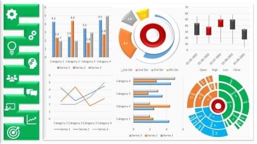 Excel Data Visualization And Dashboard Design Masterclass » SCRiPTMAFiA.ORG | Download Full ...