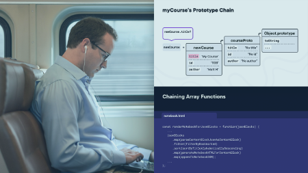 ArRays and Objects in JavaScript » SCRiPTMAFiA.ORG | Download Full Nulled Scripts