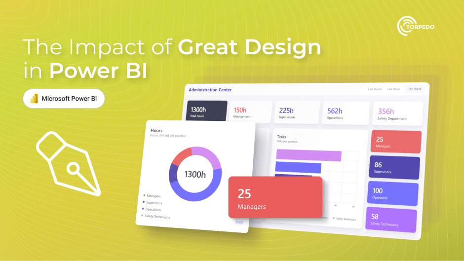 Microsoft Power Bi Dashboard Design: From Clarity To Impact ...